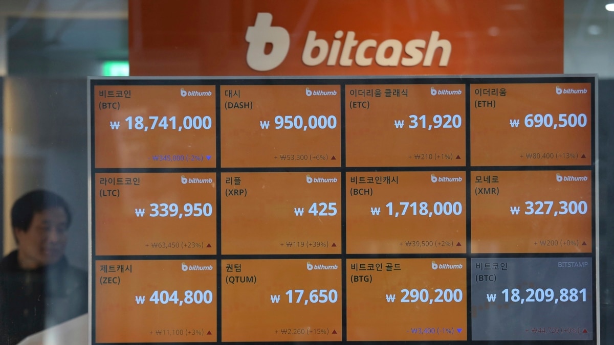 North Korean Hackers Steal Millions of Dollars in Bitcoin North Korean Hackers Steal Millions of Dollars in Bitcoin