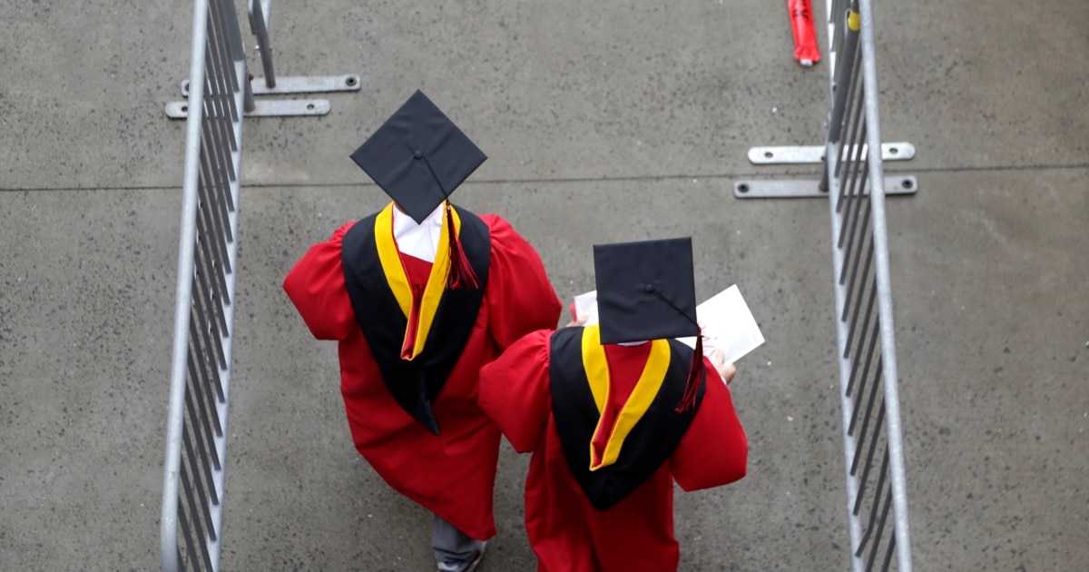 Is College Worth It?