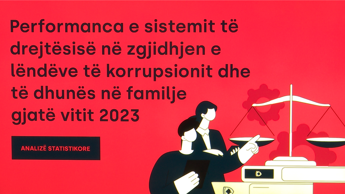 FOL: Mangësi në trajtimin e korrupsionit dhe dhunës në familje nga ...