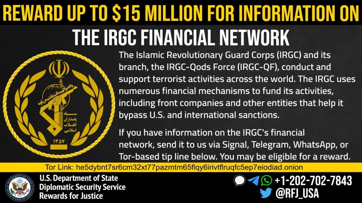 Targeting the IRGC's Financial Networks