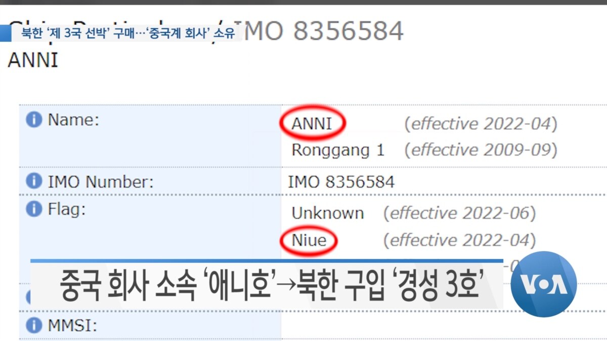 Ilan Strawberry breaks Guinness World Record ~ News Directory 3