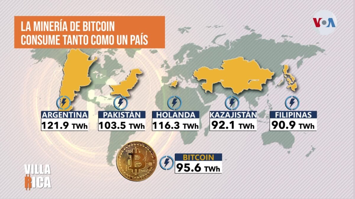 Mapa: El consumo de energía para producir bitcoin en diferentes países ...