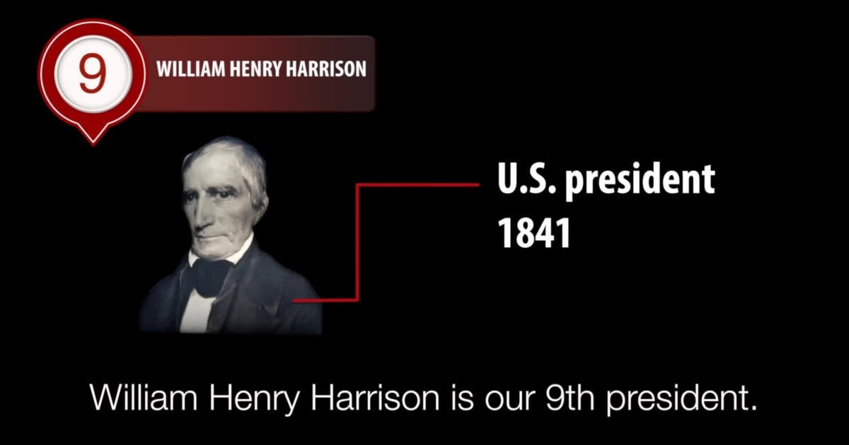 America's Presidents - William Henry Harrison