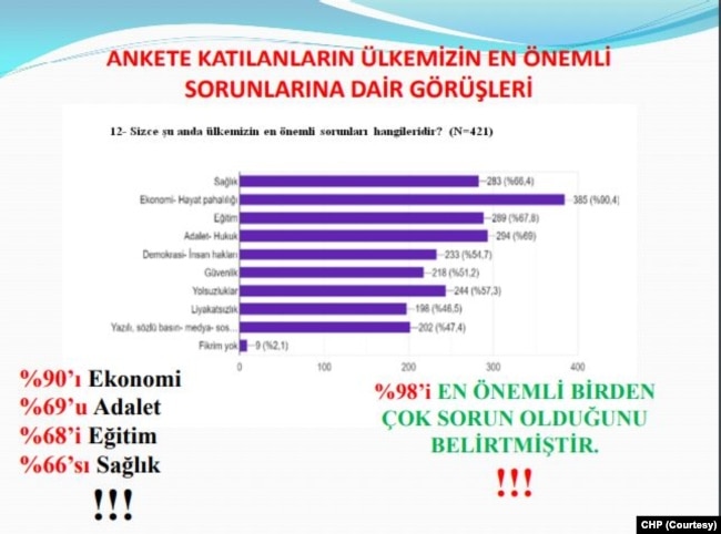 Sağlık Krizinin Nedeni Ekonomik mi? - Güney 24 Sağlık Krizinin Nedeni Ekonomik mi? - Güney 24