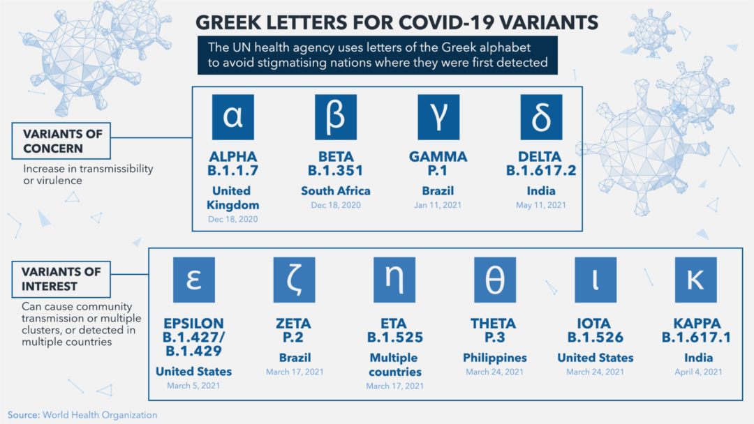 What Is The Last Greek Letter Called - Infoupdate.org