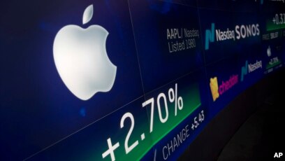Apple Stock Logo