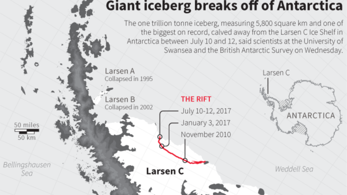Shkëputet një ajsberg i stërmadh nga Antarktida