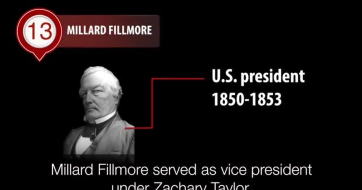 America's Presidents - Millard Fillmore