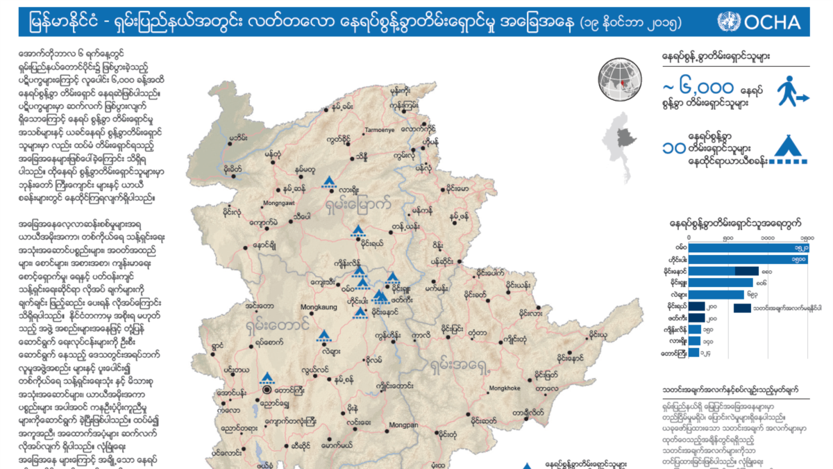 မြန်မာလူသားစာနာမှုအကူညီပေးသူတွေကို UNOCHA ဂုဏ်ပြု