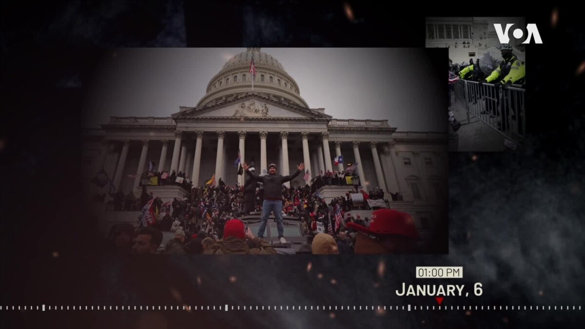 Timeline: 2020 Election and Aftermath