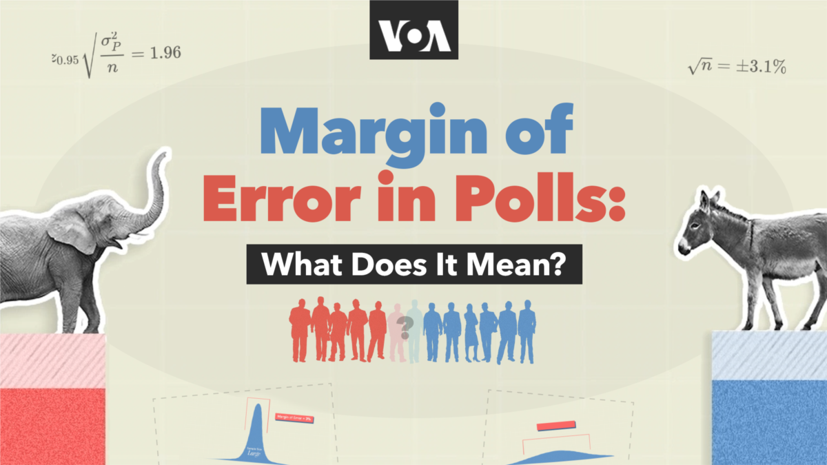 Understanding political polls: From history to interpretation