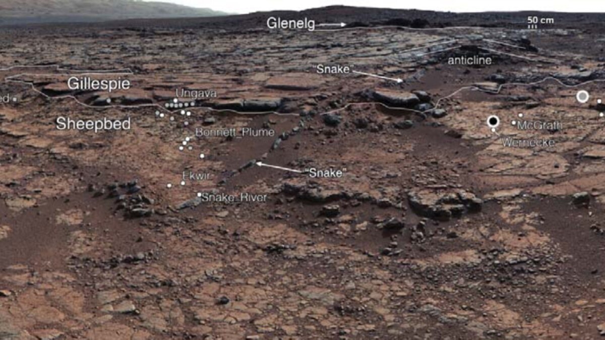 Ancient Mars Lake Could Have Supported Life