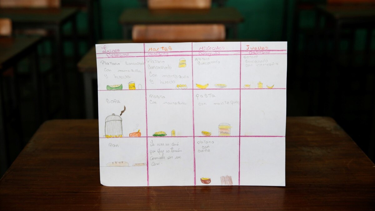 Venezuelan Schoolchildren Express Hunger in Drawings