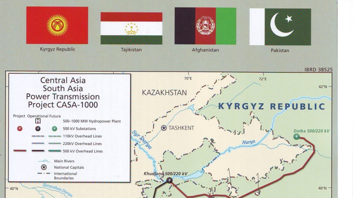 U.S. Supports Electrical Power For Central Asia