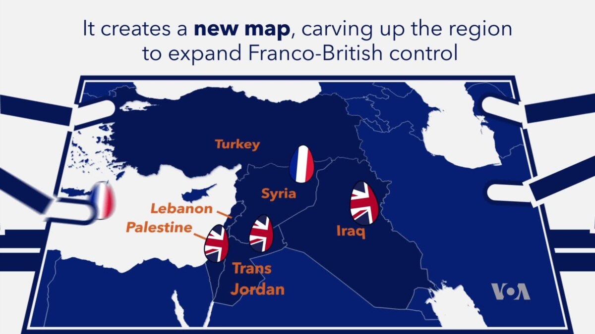 Explainer: Sykes-Picot at 100 - Still haunting the Middle East