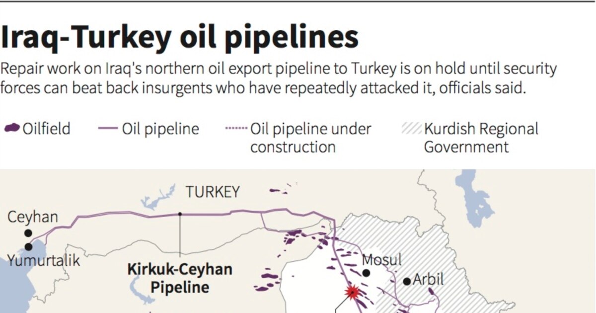 Warga Kurdi Irak Kritik Tindakan Hukum Irak terhadap Turki
