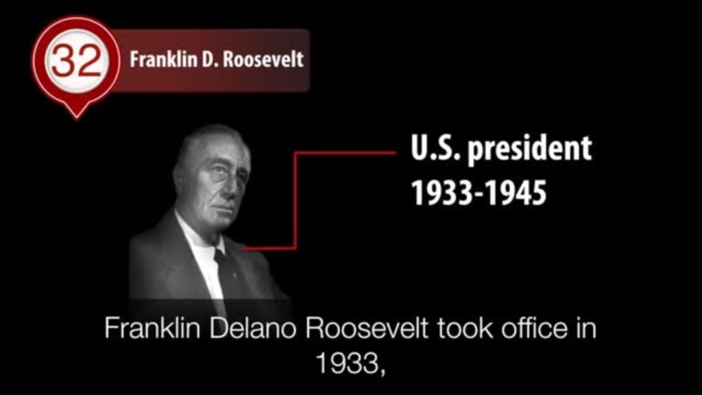 Franklin D. Roosevelt: Powerful