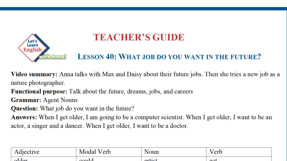 LLE-A Lesson 40: What Job Do You Want in the Future?