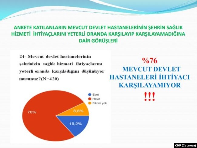 Sağlık Krizinin Nedeni Ekonomik mi? - Güney 24 Sağlık Krizinin Nedeni Ekonomik mi? - Güney 24
