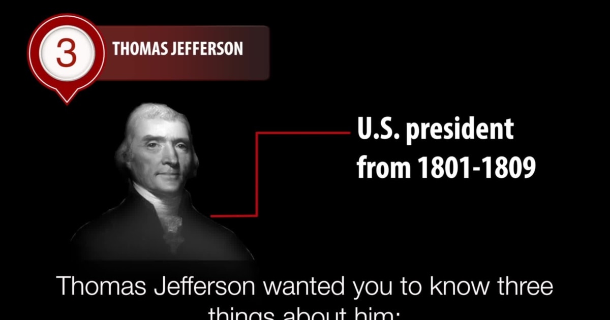 America's Presidents - Thomas Jefferson