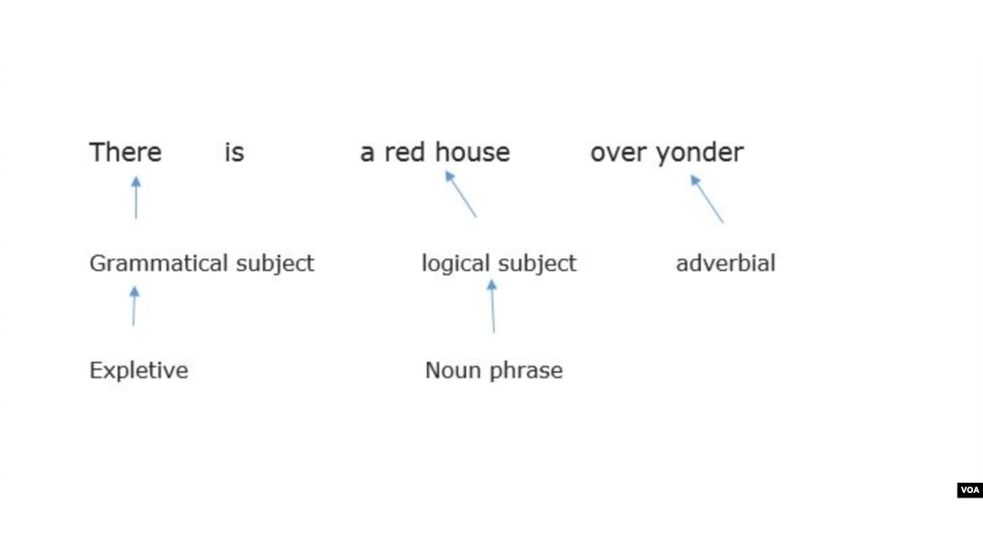 B1 Preliminary Writing Cambridge Assessment English B2, 60% OFF