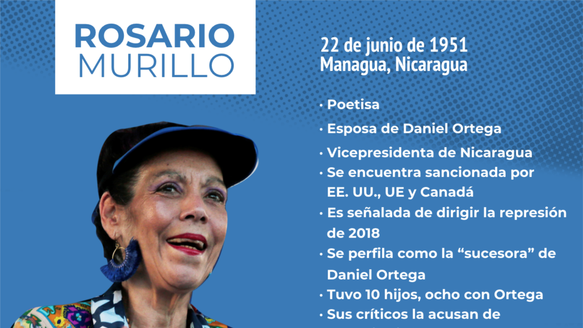 Infografía Rosa Murillo
