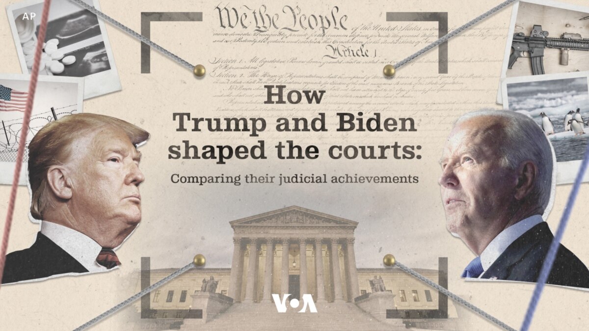 How Trump and Biden shaped the courts: Comparing their judicial ...