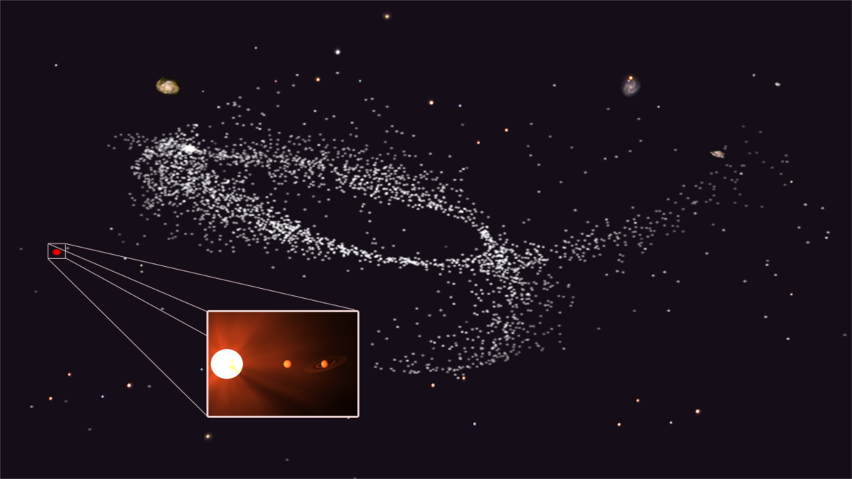 Galaxies That Could Support Life