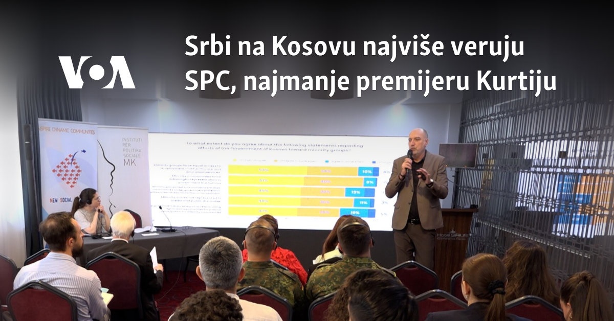 Srbi na Kosovu najviše veruju SPC, najmanje premijeru Kurtiju