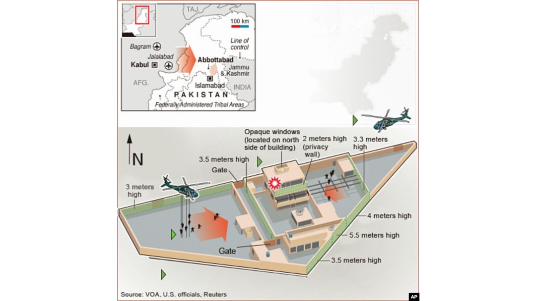 Osama Bin Laden Compound Diagram