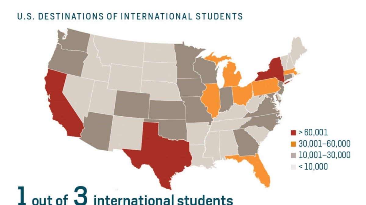 U.S. Hosts More than 1 Million International Students