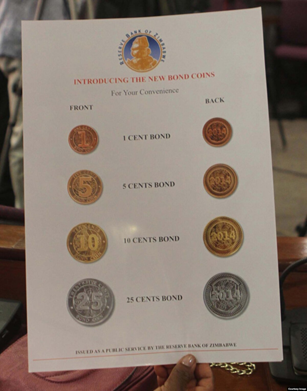 Economist Says Zimbabwe Bond Notes May Lead to Shortages of Goods