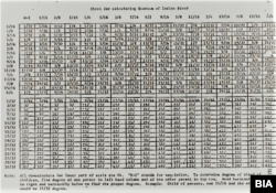 Some Native Americans Fear Blood Quantum is Formula for 'Paper Genocide'