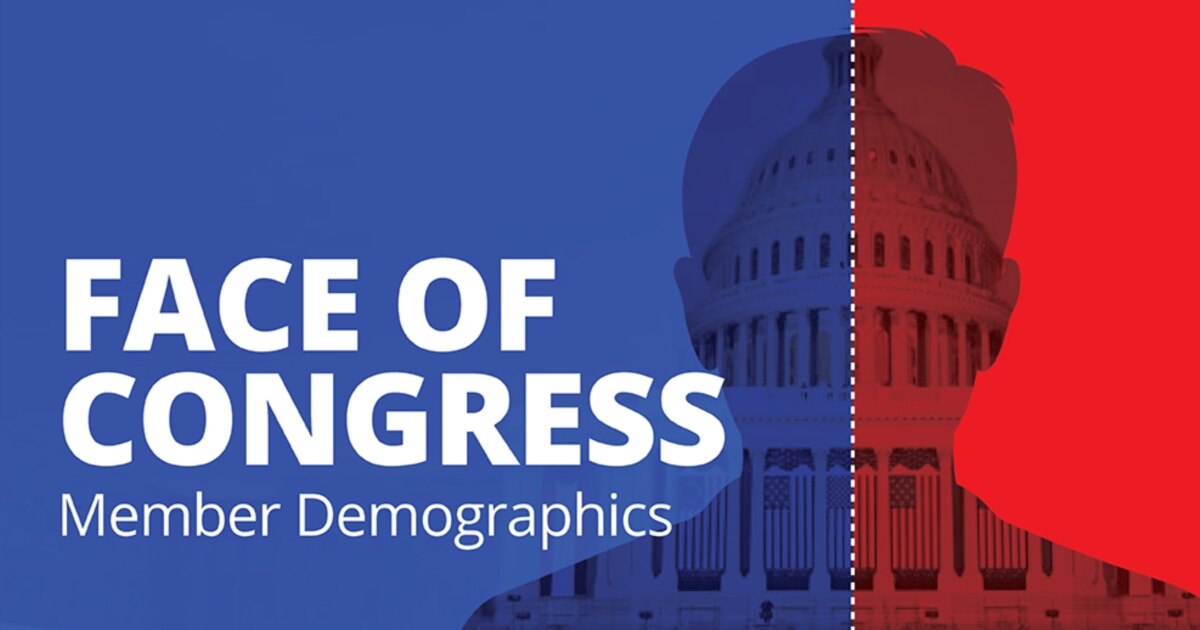 The Face of Congress