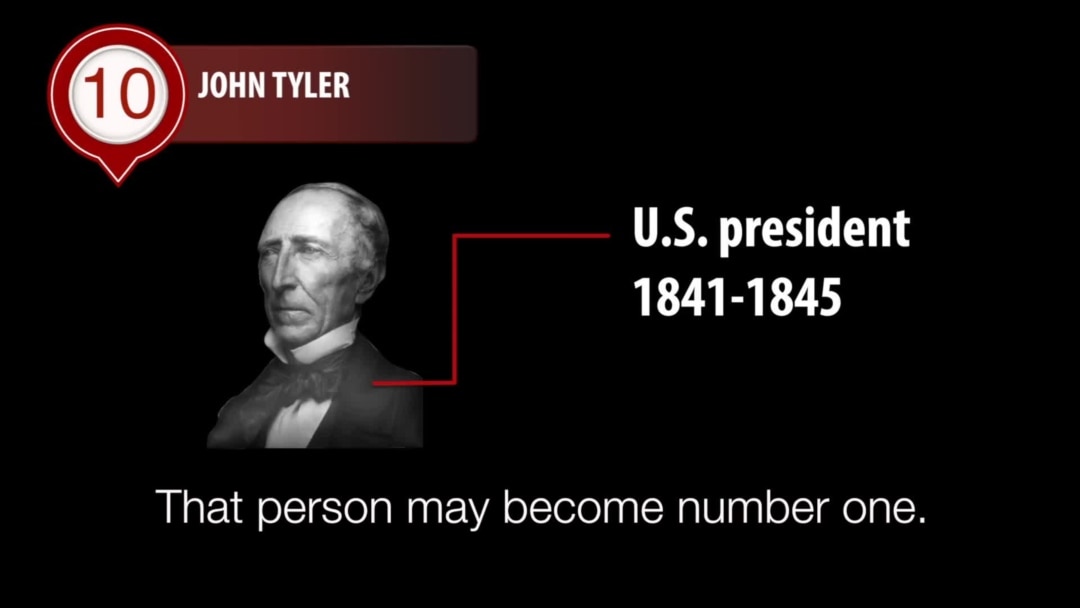The 10th President Of United States