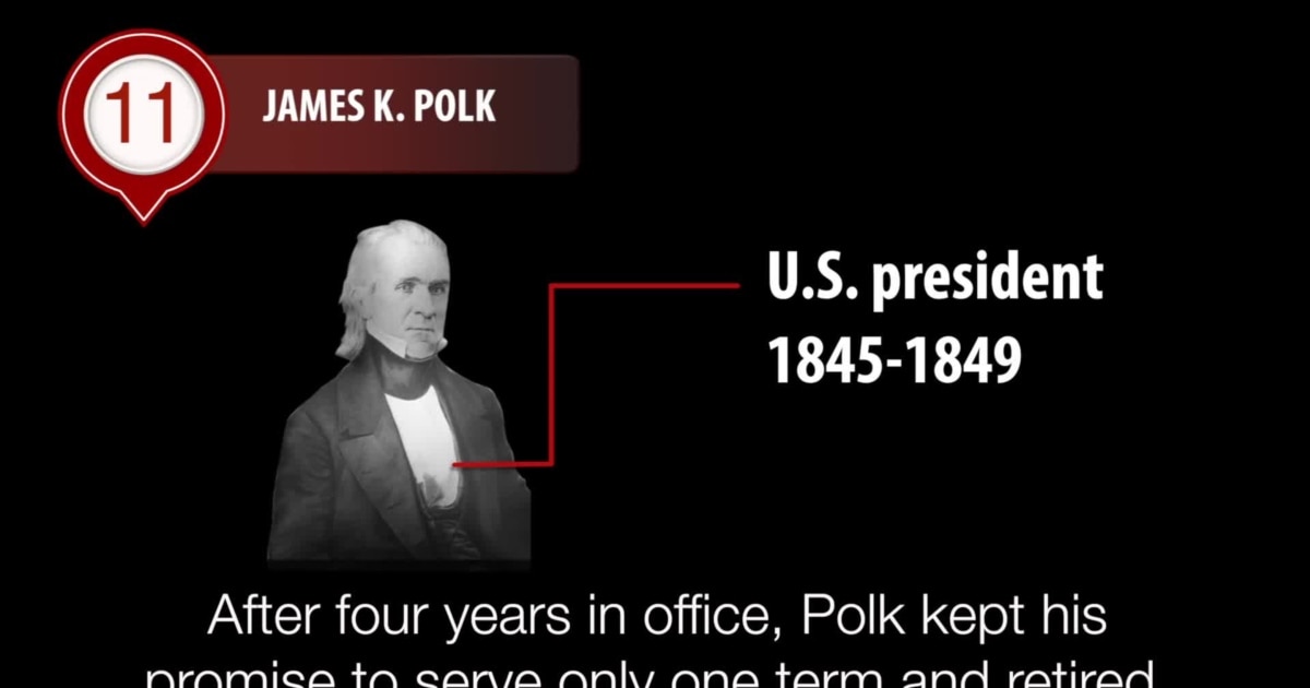 America's Presidents - James K. Polk