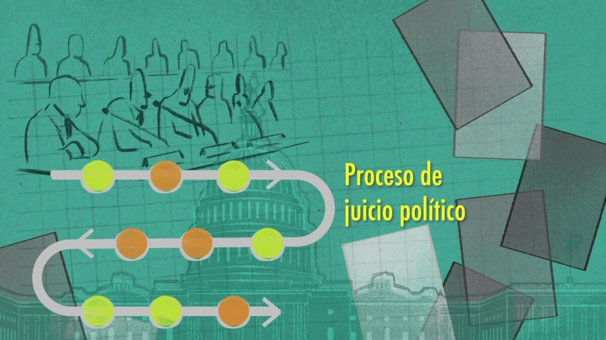 ¿Cómo funciona el proceso de juicio político de Estados Unidos?