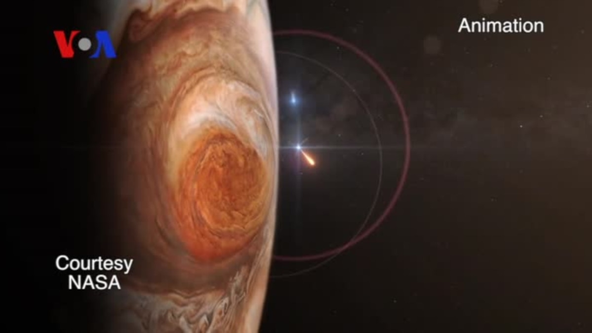 NASA's Juno Orbits Jupiter