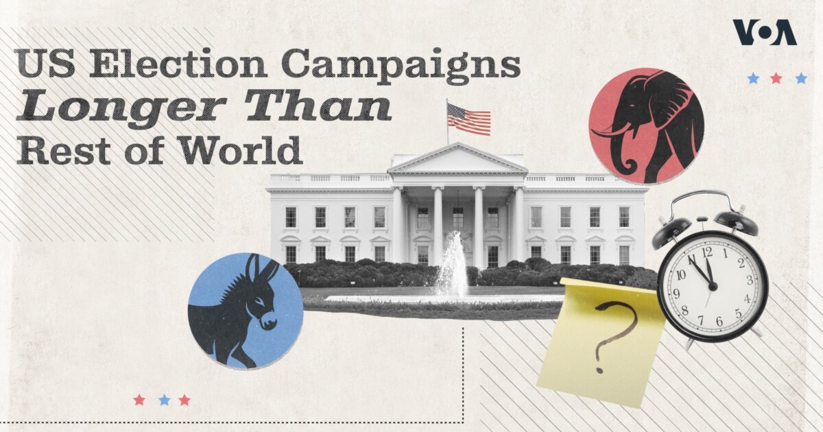 US election campaigns longer than in rest of world