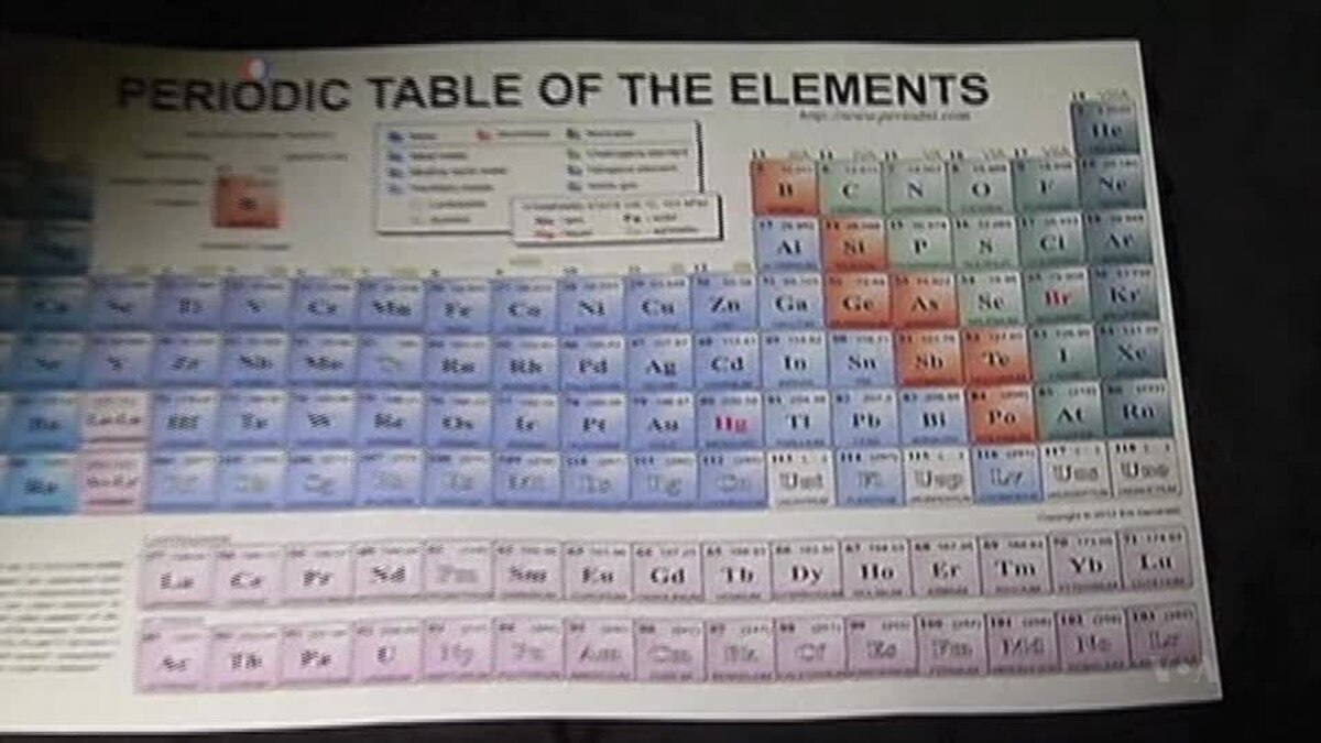 Australian Scientists Confirm Existence of Element 117 Australian Scientists Confirm Existence of Element 117