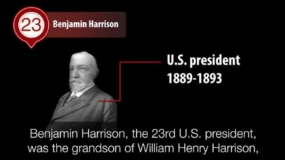 Benjamin Harrison Facts
