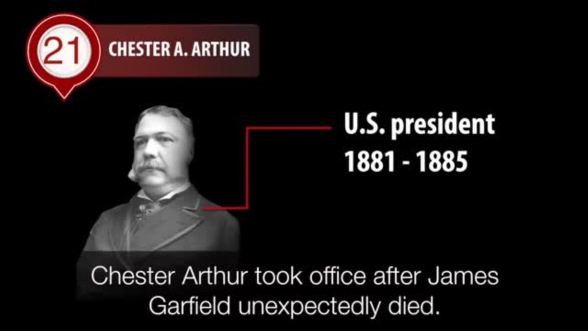 Chester A. Arthur: Surprisingly Good